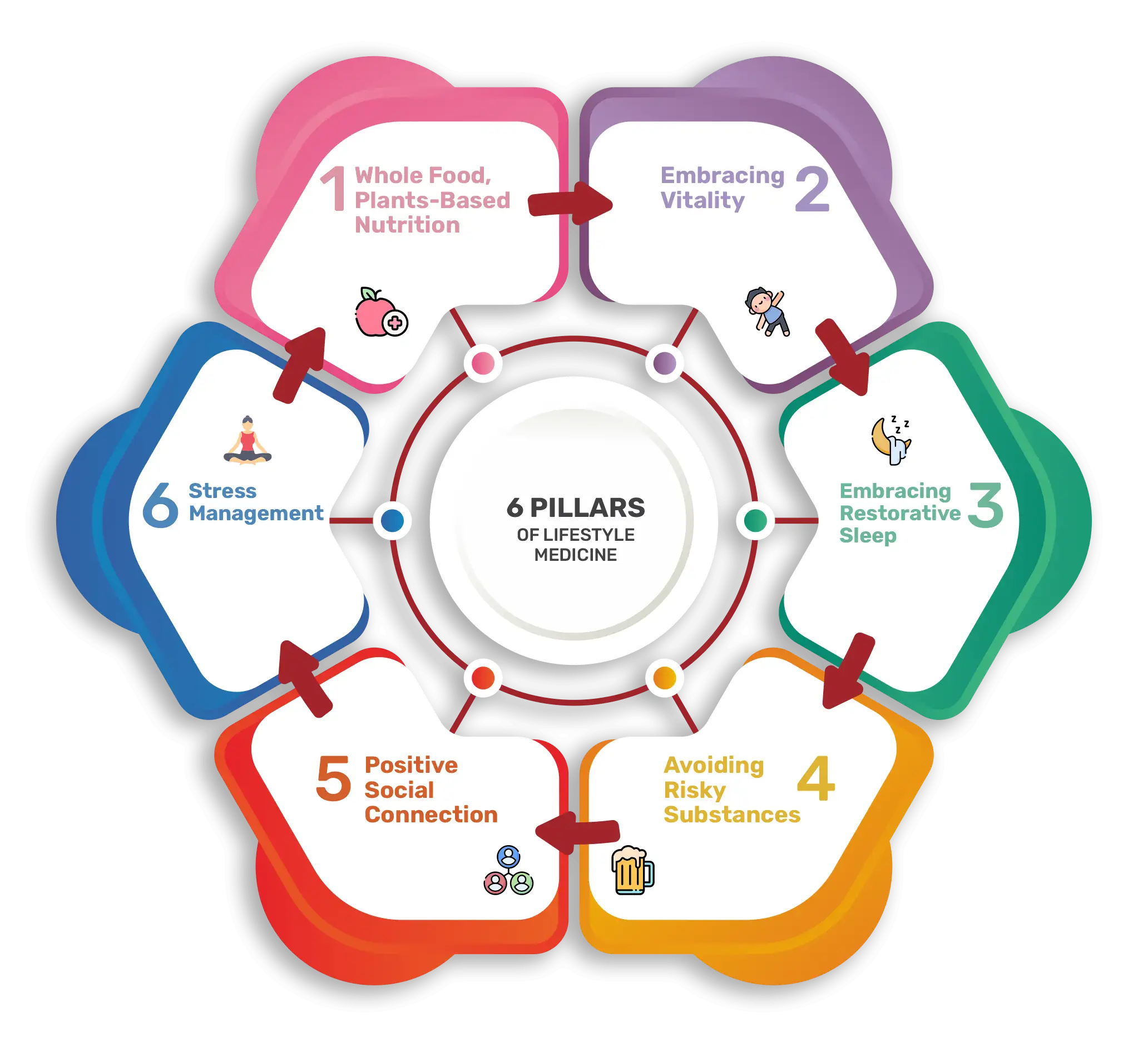 Wellconic - Wellconic Indonesia